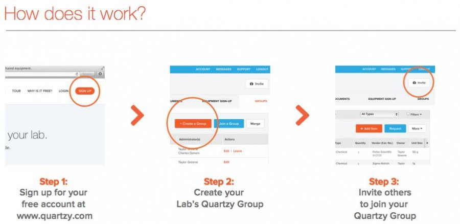 Quartzy – The free and easy way to manage your lab – 生命科學圖書館推廣服務誌