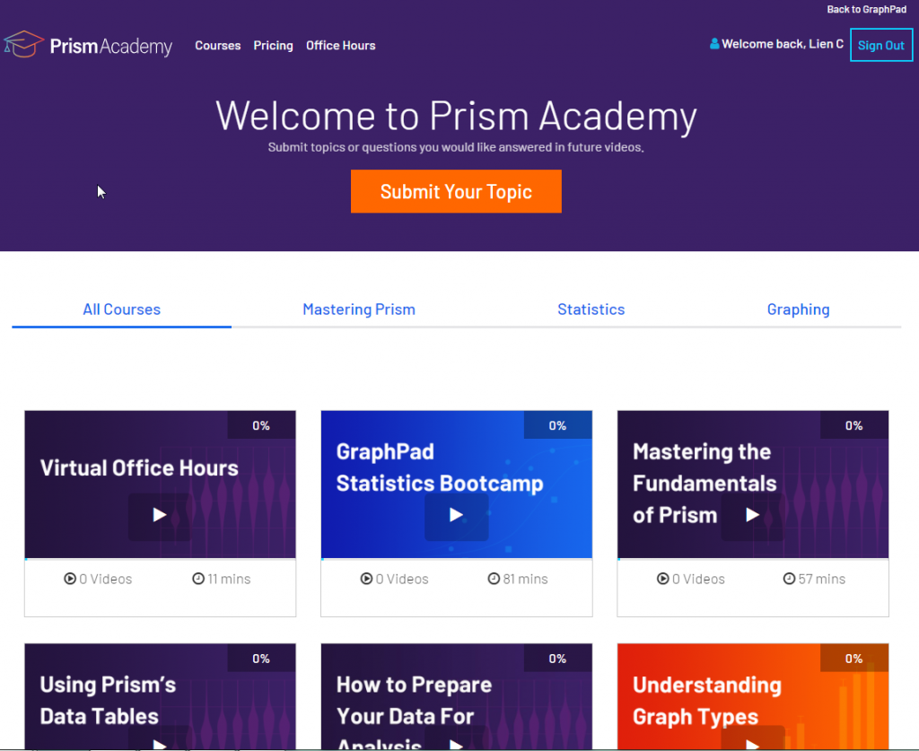 利用Prism Academy線上課程，快速學會Prism統計軟體 – 生命科學圖書館推廣服務誌