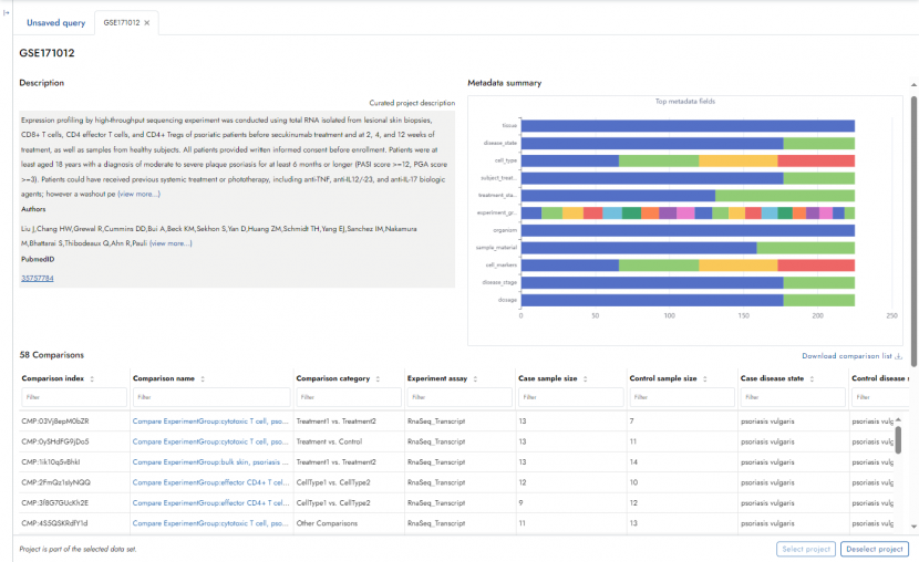 OmicSoft Explorer ：深入探索數千個精選 Omics 資料集的重要洞察，助您更好利用 QIAGEN IPA Interpret – 生命科學圖書館推廣服務誌